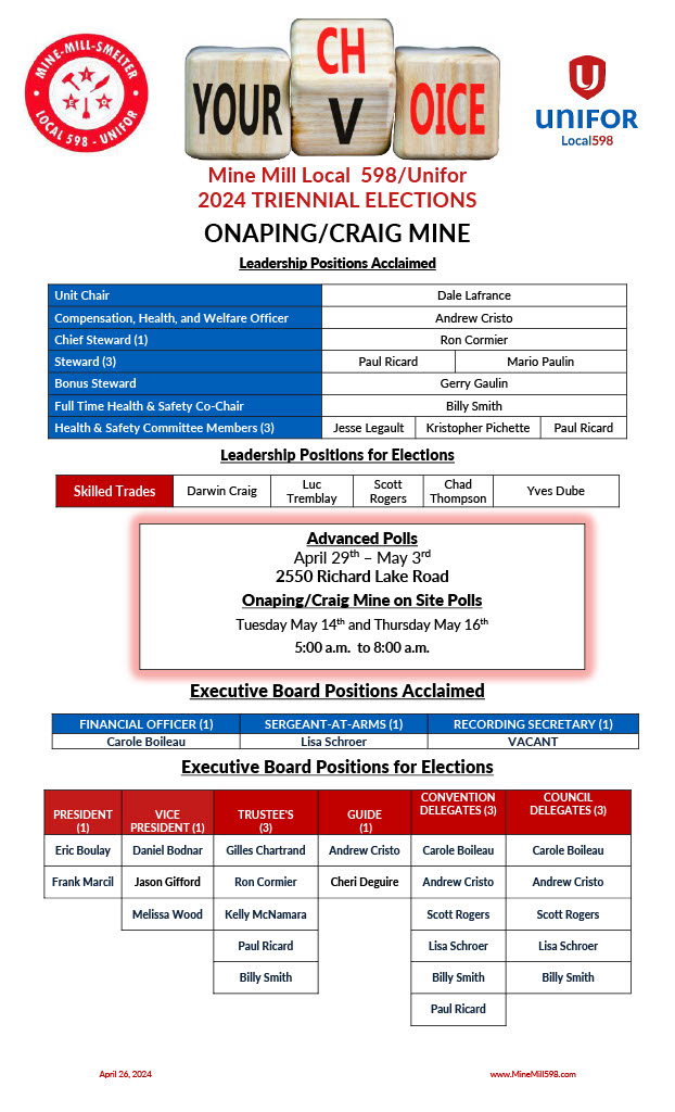 Craig Mine Polling Site Specific Details | Local 598